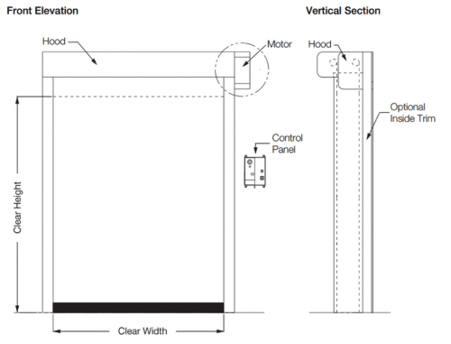 High Speed Doors | Products | Allmark Door