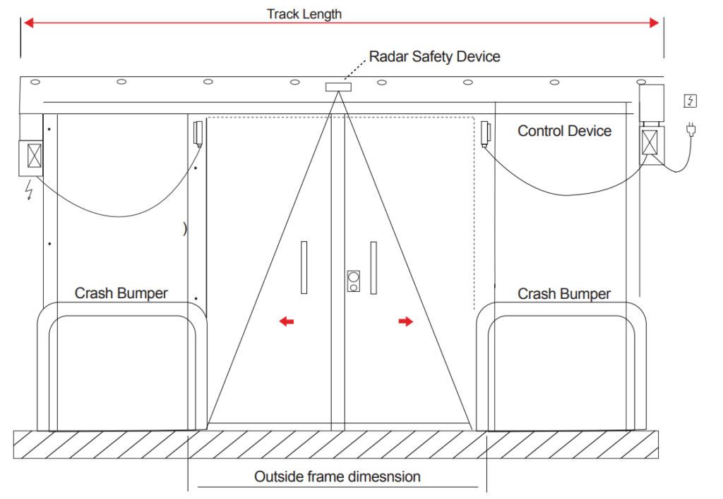 Bi-Parting Doors | Products | Allmark Door