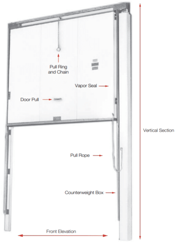 Vertical Lift Doors | Products | Allmark Door
