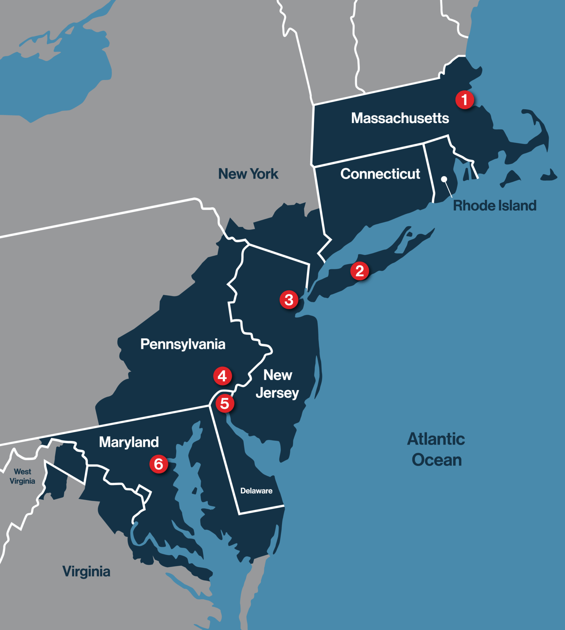 Industrial & Commercial Door Install & Maintenance | Allmark Door